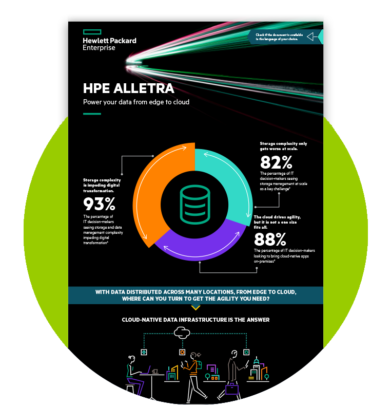 HPE Alletra 5000: Next-Generation Hybrid Cloud Storage